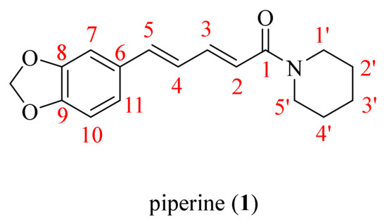 Piperine: Chemistry and Biology