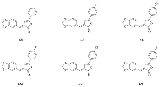 Piperine: Chemistry and Biology