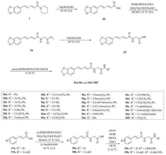 Piperine: Chemistry and Biology