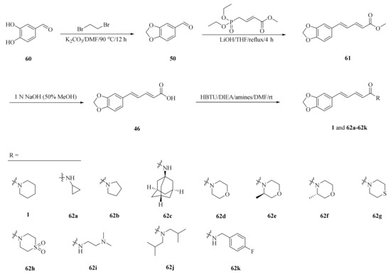 Piperine: Chemistry and Biology