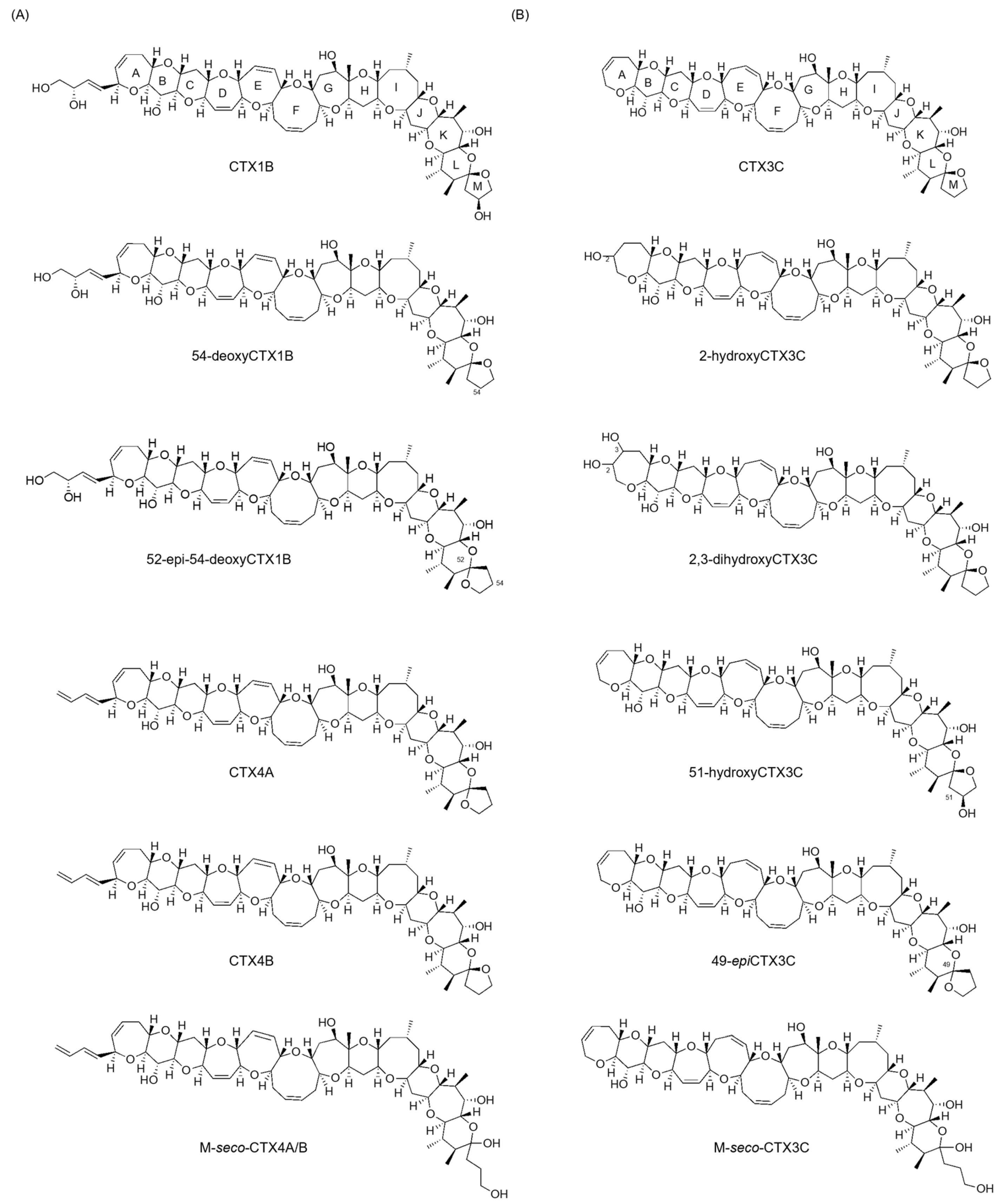 Structural Assignment of the Product Ion Generated from a Natural ...