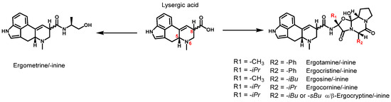 First Synthesis of Ergotamine-13CD3 and Ergotaminine-13CD3 from ...