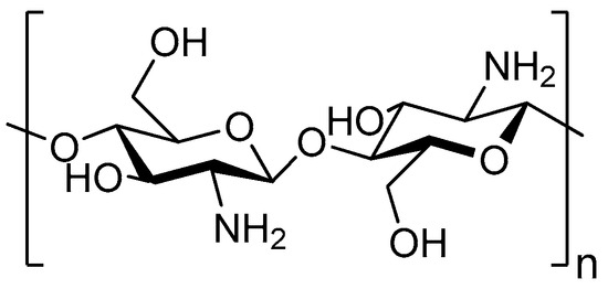 The Potential of Chitosan-Based Composites for Adsorption of Diarrheic ...