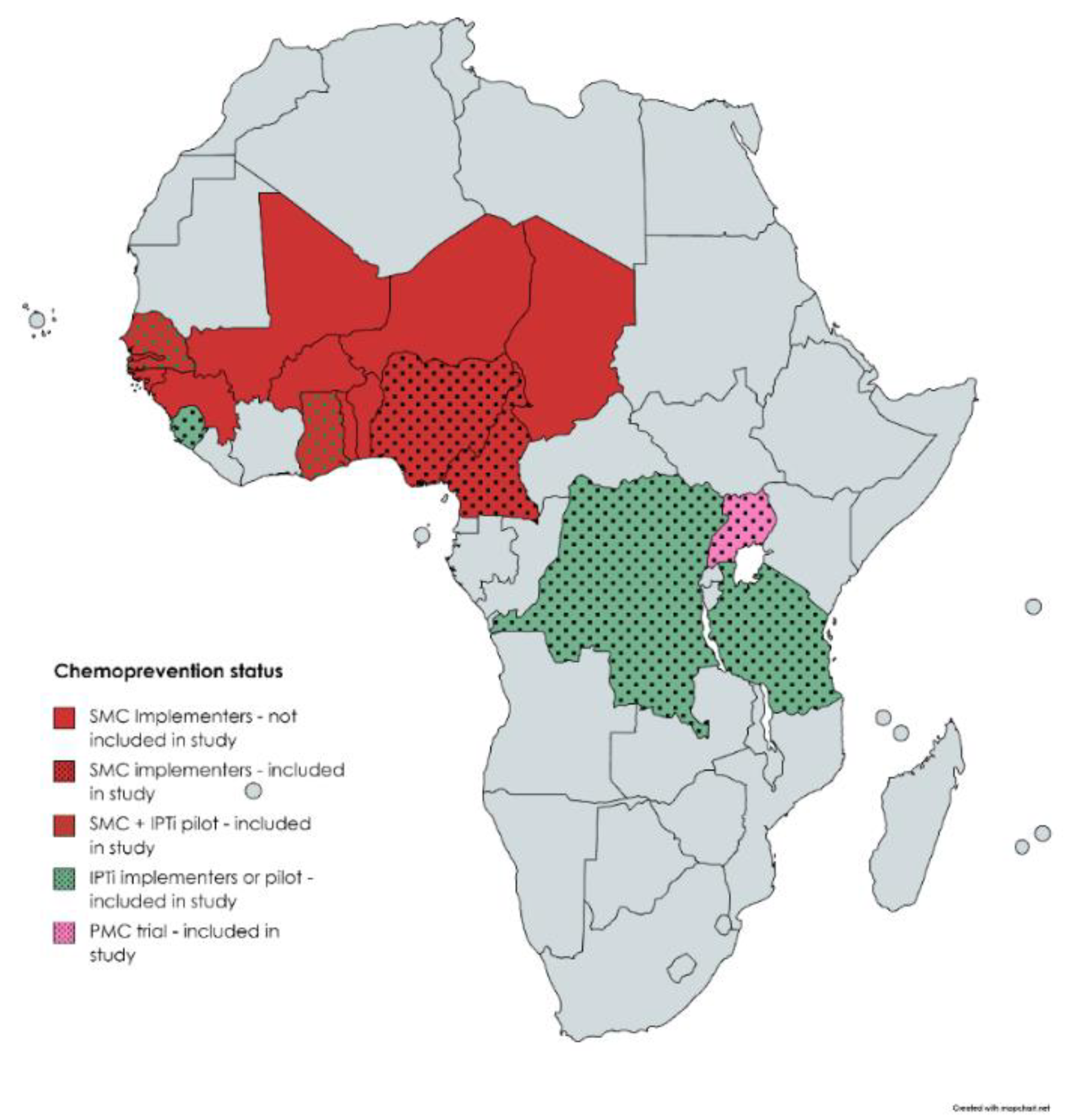 Tropicalmed Free Full Text Perception Of Malaria Chemoprevention