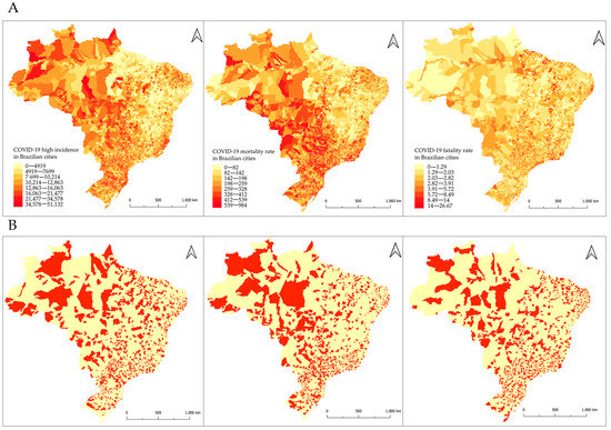 TropicalMed | Free Full-Text | Modeling the Climatic Suitability of ...