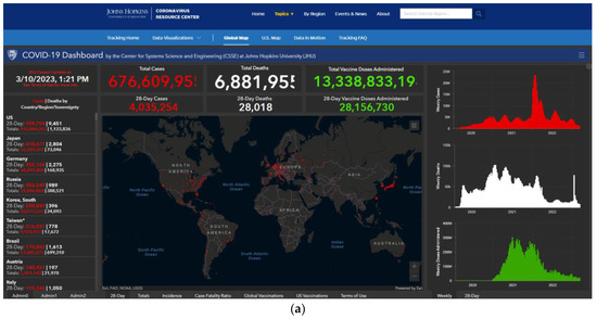 Spatial and Temporal Data Visualisation for Mass Dissemination ...