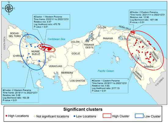 Spatiotemporal Analysis of Malaria Transmission in the Autonomous ...