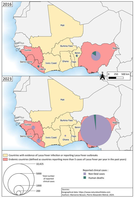 Lassa Fever: Critical Review and Prospects for Control