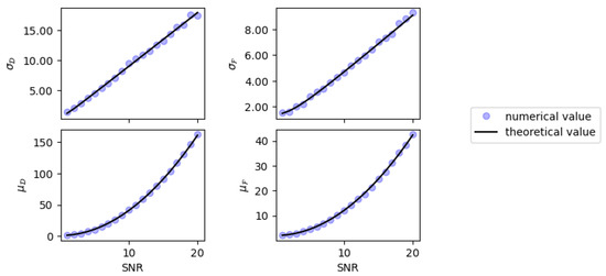 Universe | Special Issue : Continuous Gravitational Waves
