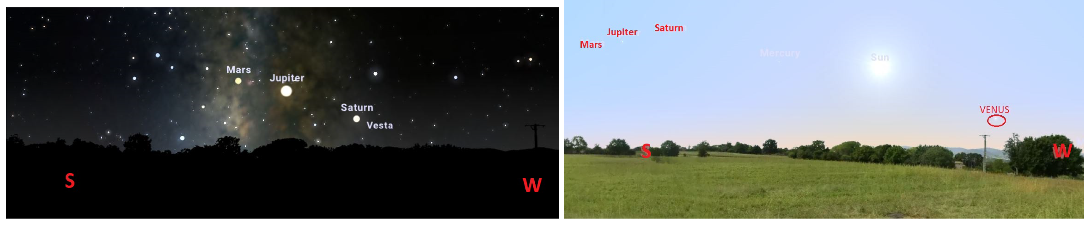 Universe | Free Full-Text | First Observations of SN 1604 (Kepler’s Supernova)