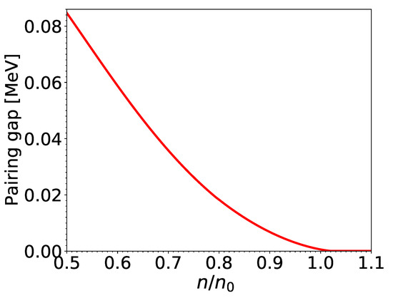 1S0 Pairing Gaps, Chemical Potentials and Entrainment Matrix in Superfluid Neutron-Star Cores ...