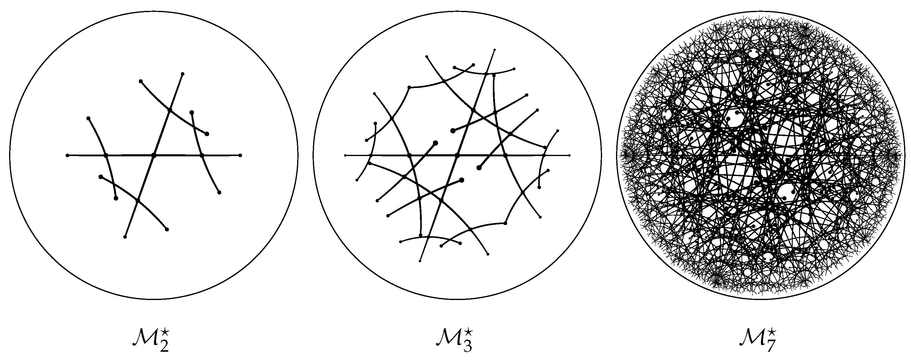 Emergence of Minkowski Spacetime by Simple Deterministic Graph Rewriting