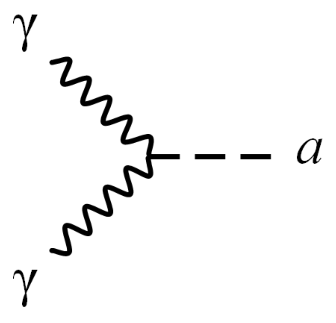 Universe | Free Full-Text | Axion-like Particles Implications for High ...