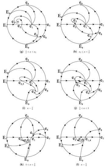 Universe | An Open Access Journal from MDPI