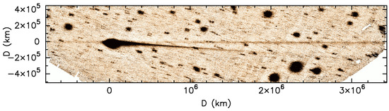Universe | An Open Access Journal from MDPI