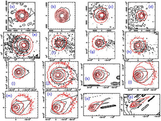 Universe | An Open Access Journal from MDPI