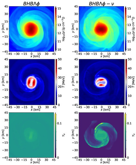 Universe | An Open Access Journal from MDPI