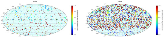 Overview and Status of the International Celestial Reference Frame as ...