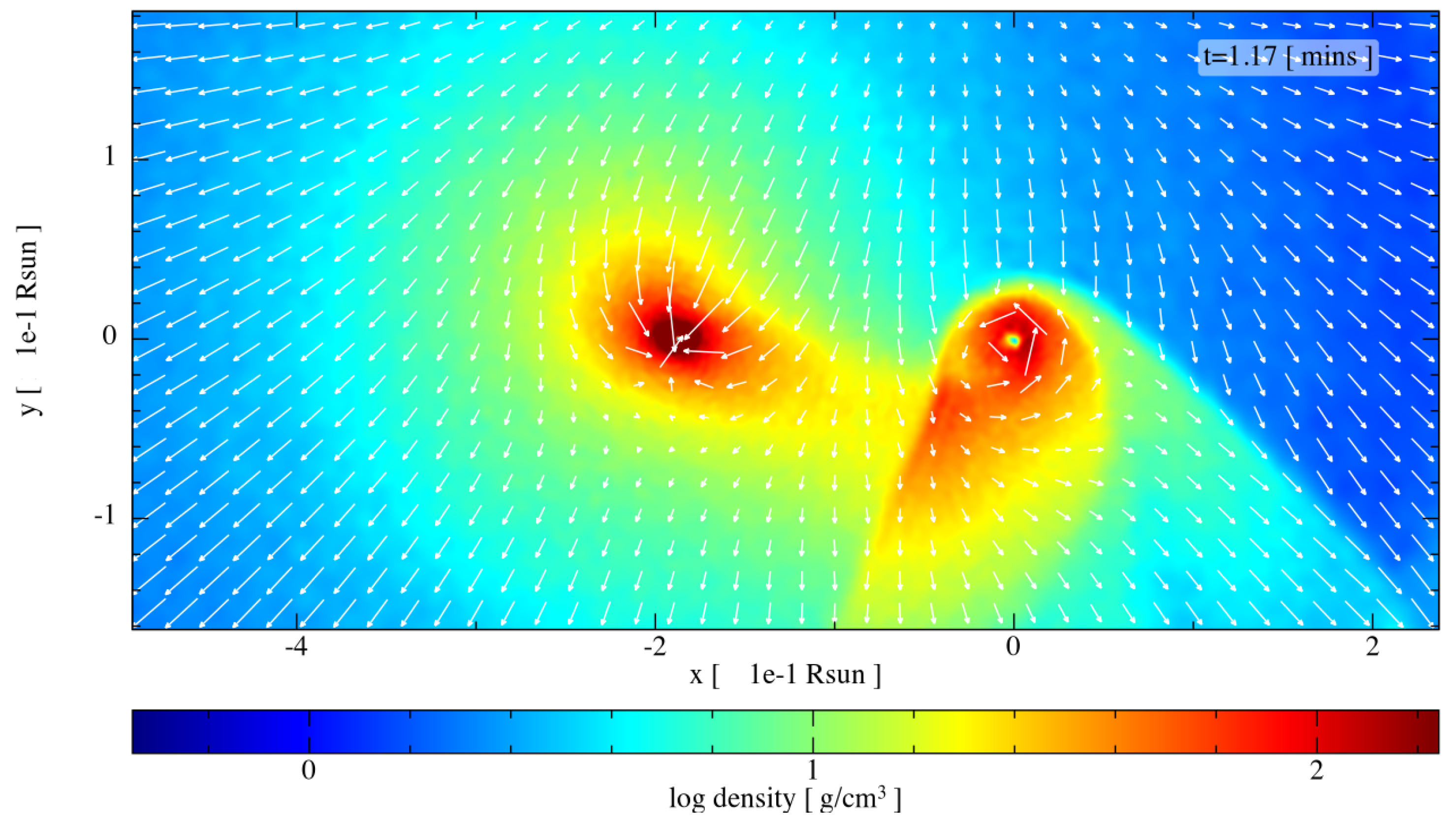 Neutron Star Binaries Produced by Binary-Driven Hypernovae, Their ...