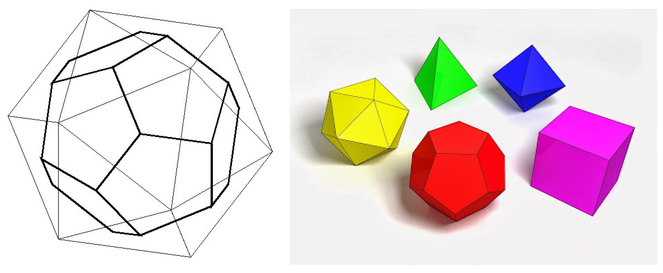 The Language of Spheres in Physics
