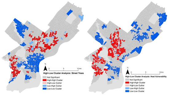 Urban Science | Free Full-Text | Assessing Vulnerability to Heat: A ...