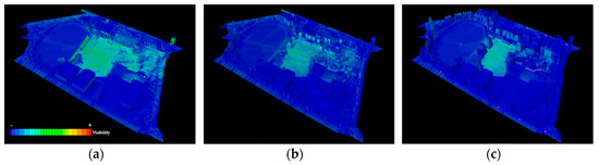 3D Space Syntax Analysis: Attributes to Be Applied in Landscape ...