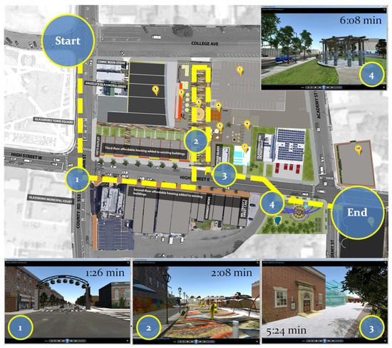 Using Multi-Sensory and Multi-Dimensional Immersive Virtual Reality in ...
