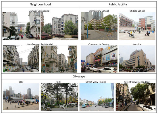 A Study of the Spatial Distribution of Danwei Compounds in the Old Town ...