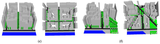 The Contribution of Urban Morphology to the Formation of the ...