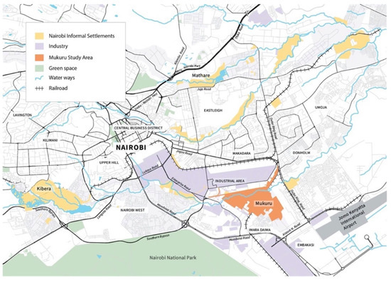 Urban Climate Justice, Human Health, and Citizen Science in Nairobi’s ...