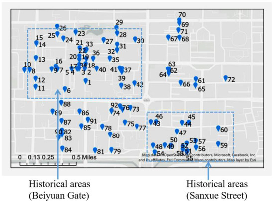 Urban Science | An Open Access Journal from MDPI