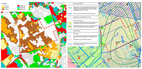 Urban Science | An Open Access Journal from MDPI
