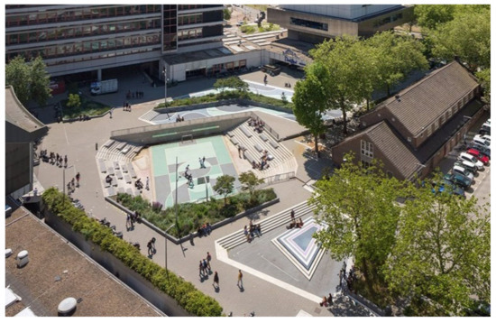 Urban Science | An Open Access Journal from MDPI