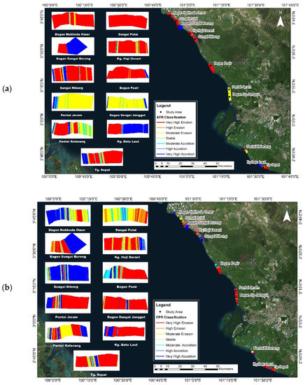 Assessment of Shoreline Changes for the Selangor Coast, Malaysia, Using ...