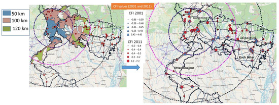 Urban Science | An Open Access Journal from MDPI