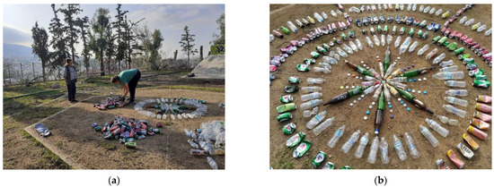 The MOVING GROUND Project: A Nature-Positive Case Study