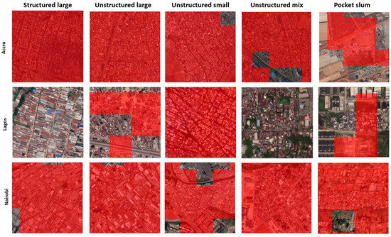 Mapping Deprived Urban Areas Using Open Geospatial Data and Machine ...