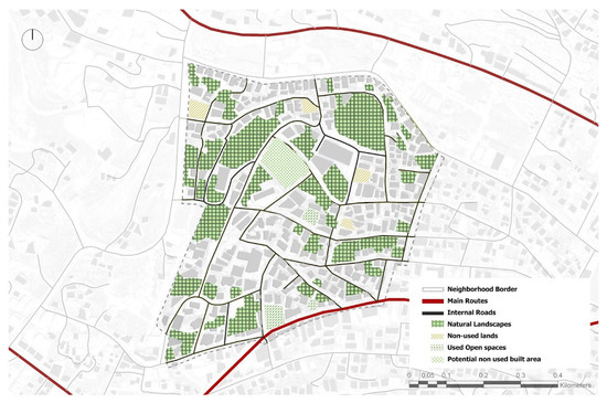 Sustainable Urban Design Model for Residential Neighborhoods Utilizing ...