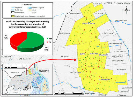 Enhancing Urban Resilience: Strategic Management and Action Plans for ...