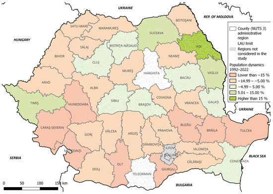 Exploring the Relationship between the Dynamics of the Urban–Rural ...