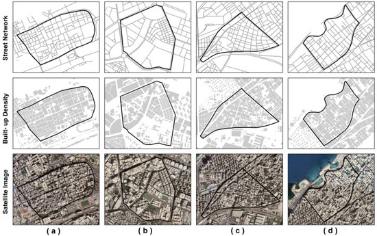 Urban Science | Free Full-Text | Impact of Neighborhood Urban ...