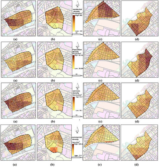 Urban Science | Free Full-Text | Impact of Neighborhood Urban Morphologies on Walkability Using ...
