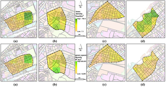 Urban Science | Free Full-Text | Impact of Neighborhood Urban Morphologies on Walkability Using ...