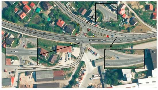 Optimization of Traffic at Uncontrolled Intersections: Comparison of ...