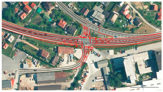 Optimization of Traffic at Uncontrolled Intersections: Comparison of ...