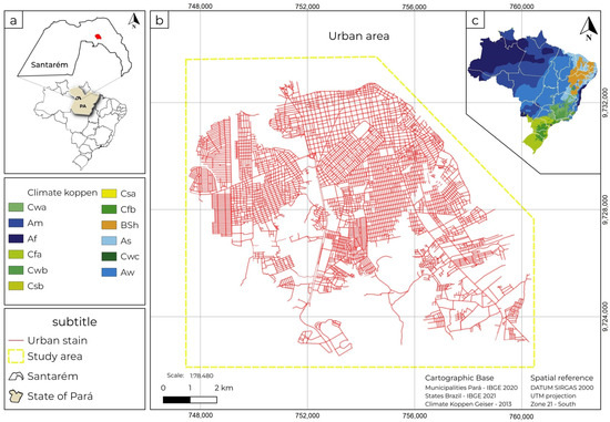 Local Climate Zones Classification Applied to a Brazilian Amazon City