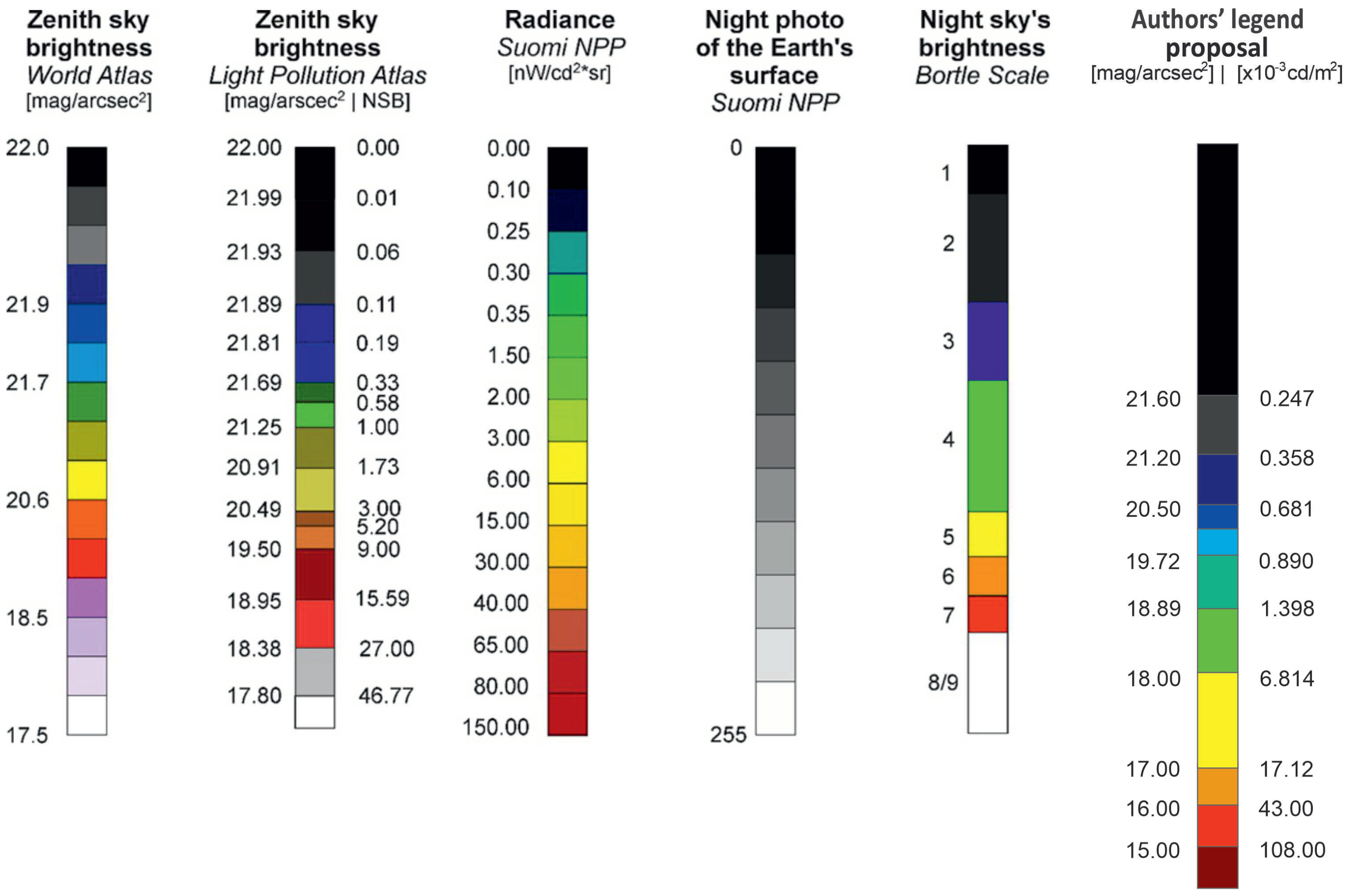 Cartographic Visualisation of Light Pollution Measurements