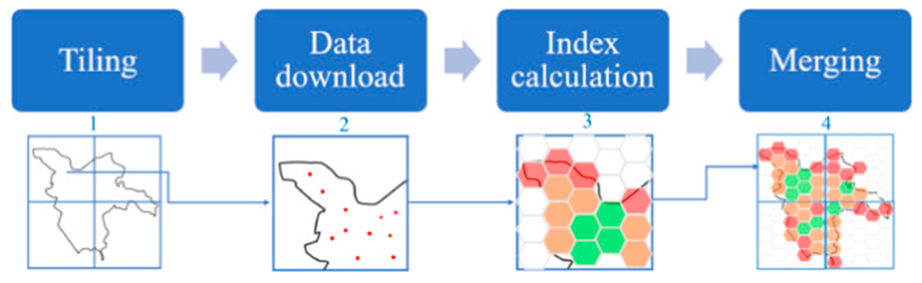 Integrating Artificial Intelligence and Computational Algorithms to Optimize the 15-Minute City ...