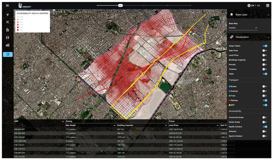 Integrating Artificial Intelligence and Computational Algorithms to Optimize the 15-Minute City ...