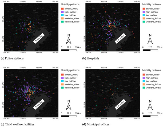 Spatiotemporal Analysis of Human Mobility in Greater Tokyo Area Using ...